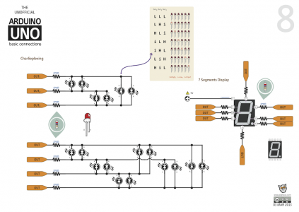 Arduino Básico em 10 min – O mecatrônico
